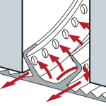 SAFE-RING® | flange guard